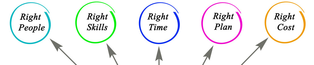 cojg-1103x230 - Employment Hamilton